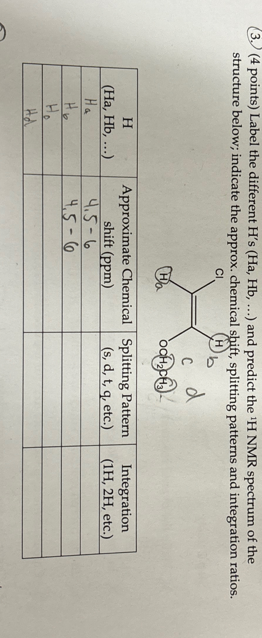 Solved (3.) (4 ﻿points) ﻿Label the different H's(Ha,Hb,dots) | Chegg.com