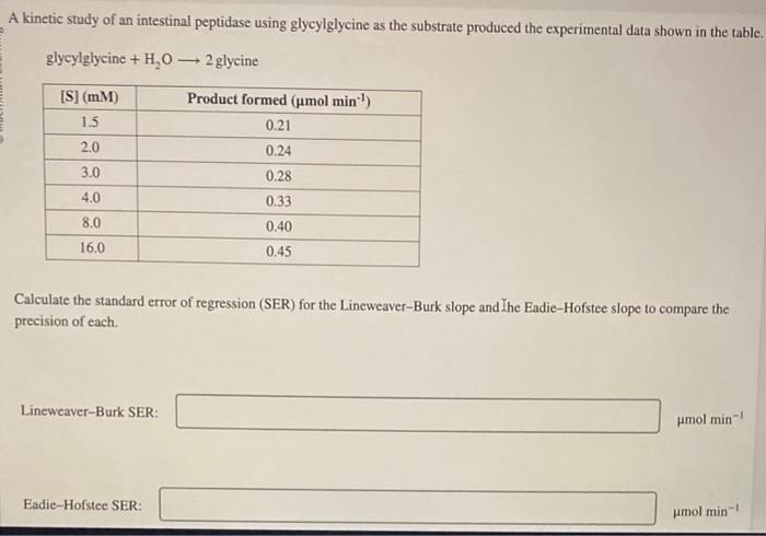 Solved There are several ways to transform the | Chegg.com