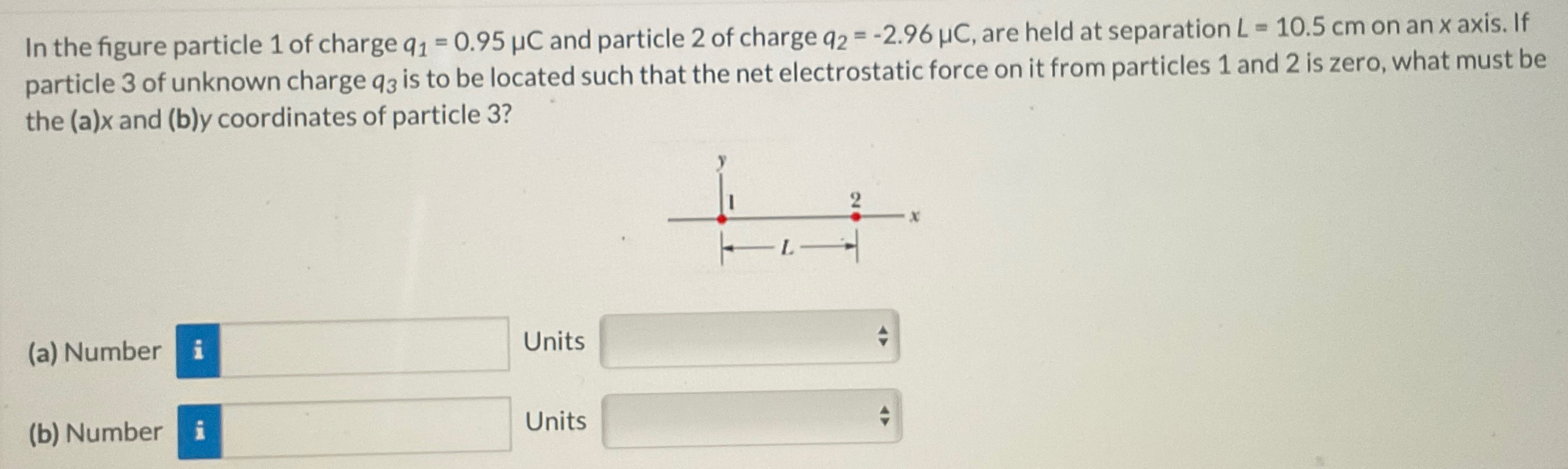 Solved In the figure particle 1 ﻿of charge q1=0.95μC ﻿and | Chegg.com
