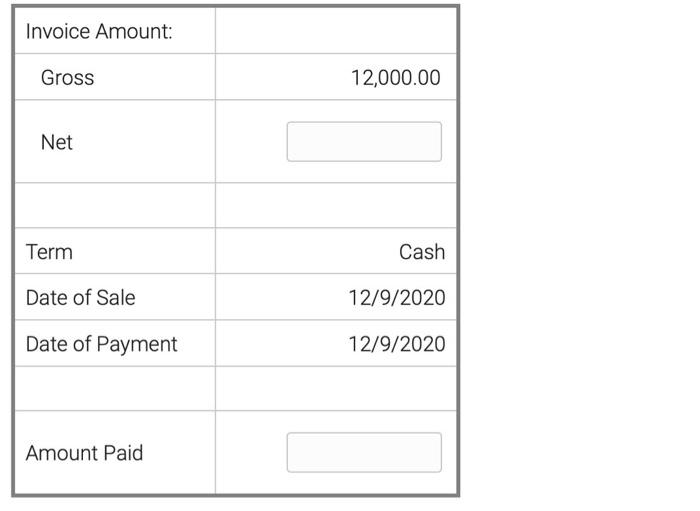 Solved Invoice Amount: Gross 17,500.00 Net Term 1/10, n/30 | Chegg.com