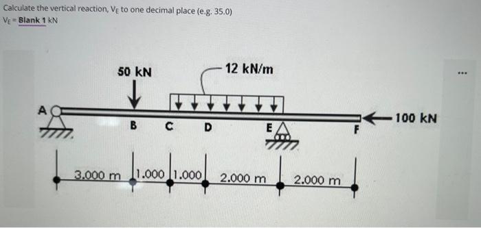 Solved Calculate the vertical reaction, VE to one decimal | Chegg.com
