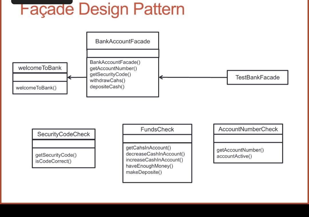 Solved i will give you dislike if you solve it using java | Chegg.com