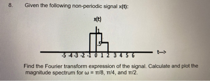 Solved 8. Given the following non-periodic signal X(t): x(t) | Chegg.com