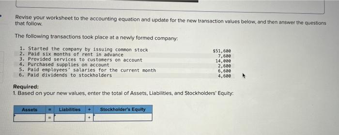 Solved Revise your worksheet to the accounting equation and | Chegg.com