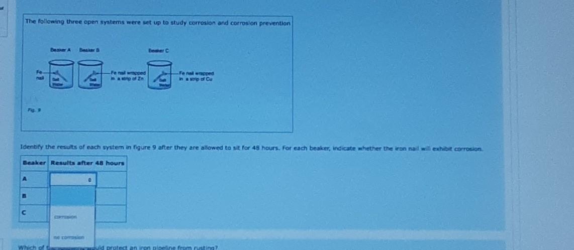 Solved The following three open systems were set up to study | Chegg.com