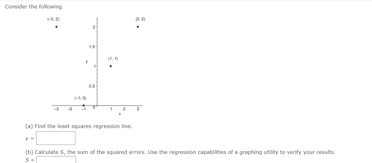 Solved Consider the following.(a) ﻿Find the least squares | Chegg.com