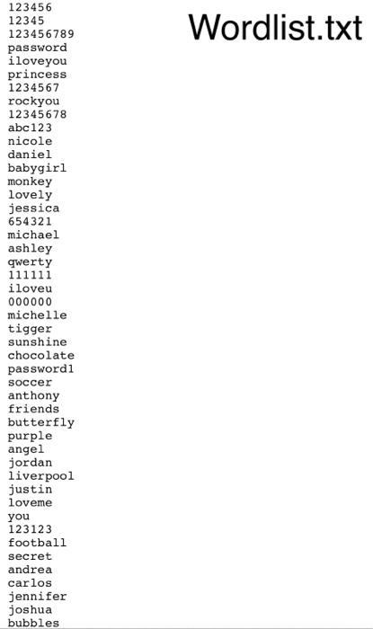 Solved python answer question 2 and 3 last two pictures are | Chegg.com