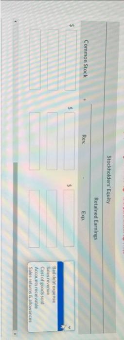 Solved Usea tabular summary to record the following | Chegg.com