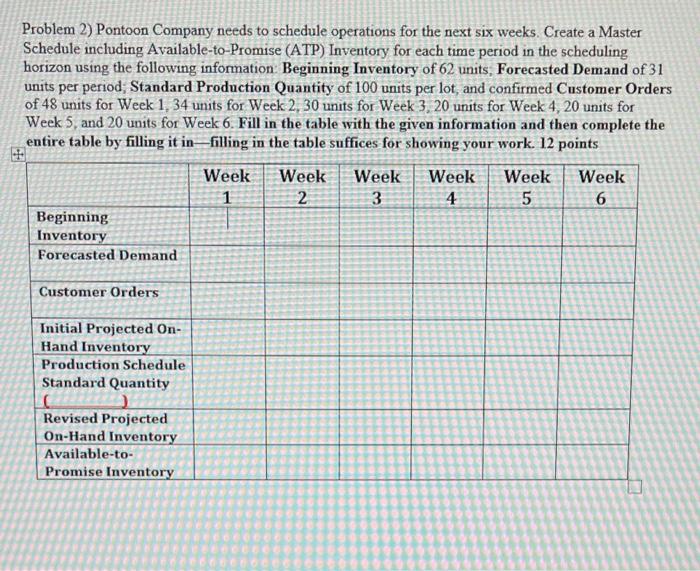 solved-problem-2-pontoon-company-needs-to-schedule-chegg