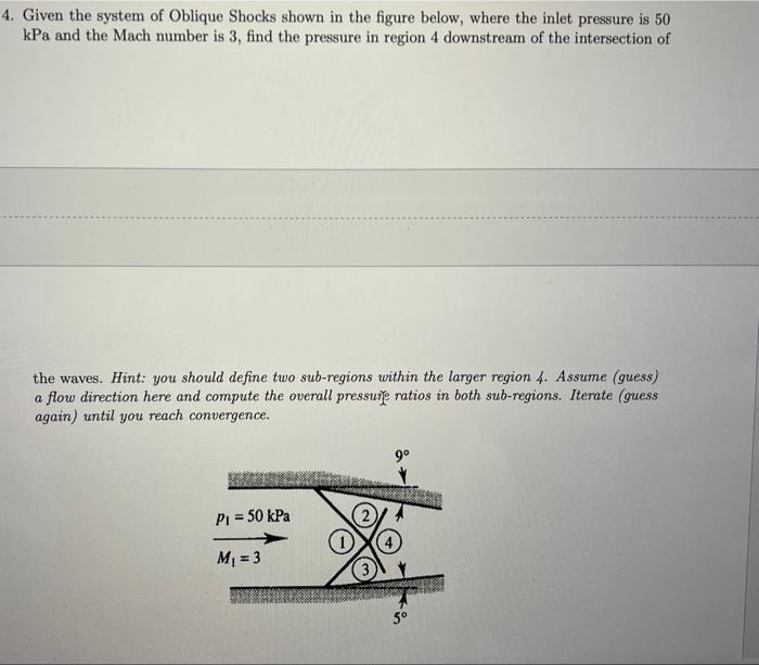 Solved Given the system of Oblique Shocks shown in the | Chegg.com