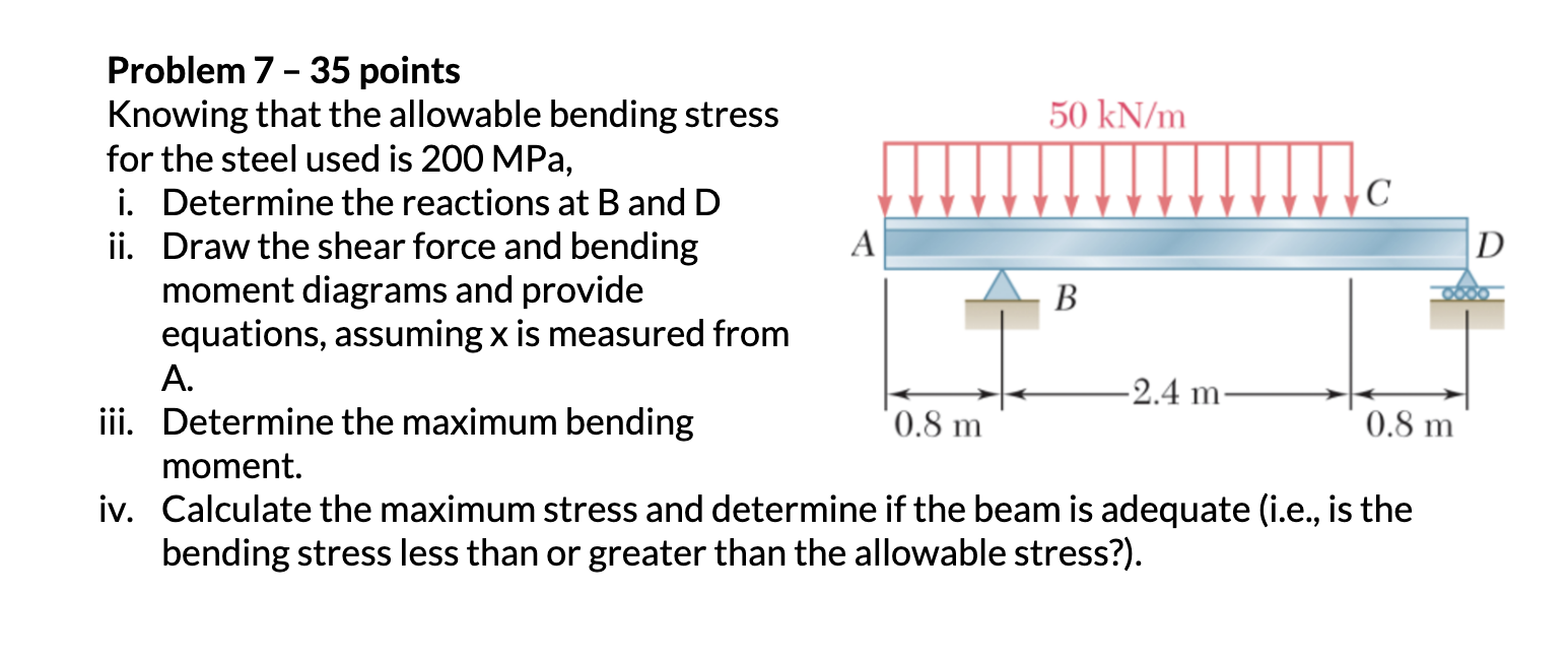 Problem 7-35 ﻿pointsKnowing that the allowable | Chegg.com