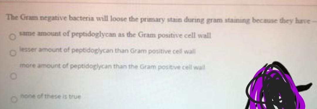 Solved A process that destroys the non spore forming | Chegg.com