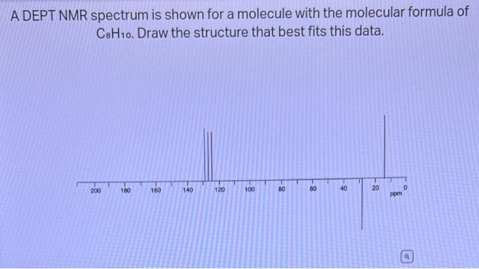 Solved A DEPT NMR spectrum is shown for a molecule with the | Chegg.com