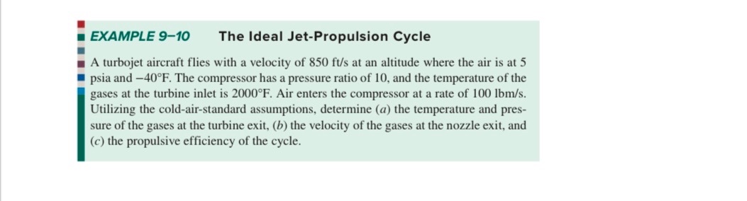 Solved EXAMPLE 9-10 ﻿The Ideal Jet-Propulsion CycleA | Chegg.com