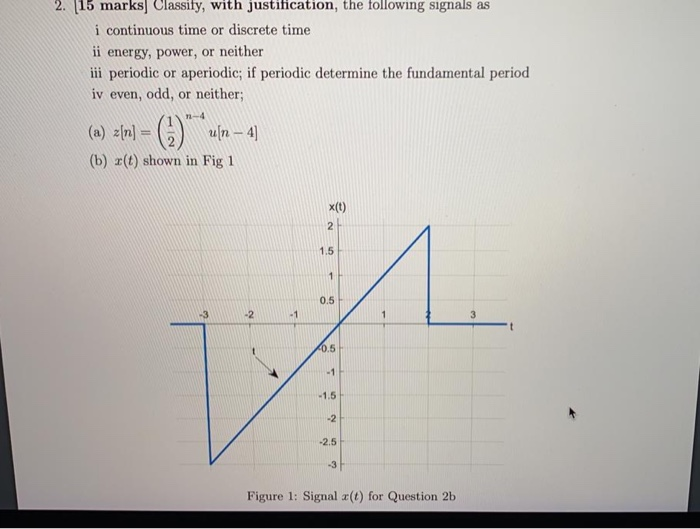 Solved 2. (15 marks Classify, with justification, the | Chegg.com