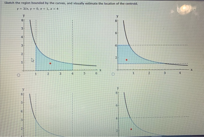 Solved Sketch the region bounded by the curves, and visually | Chegg.com