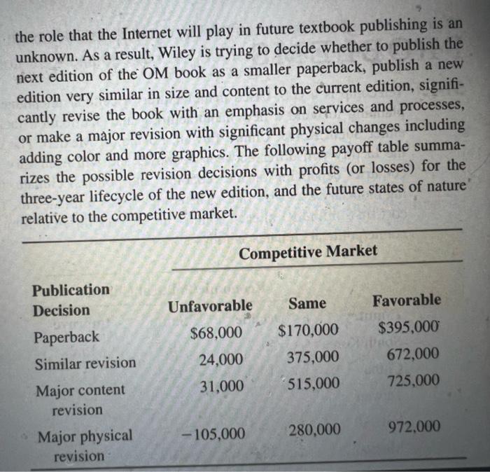 Solved John Wiley \& Sons, Inc. publishes an operations | Chegg.com