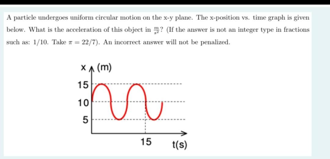 Solved A particle undergoes uniform circular motion on the | Chegg.com