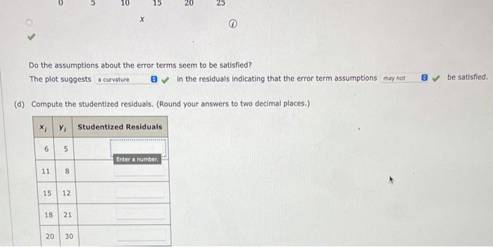 Solved Given are data for two variables, x and y. (a) | Chegg.com