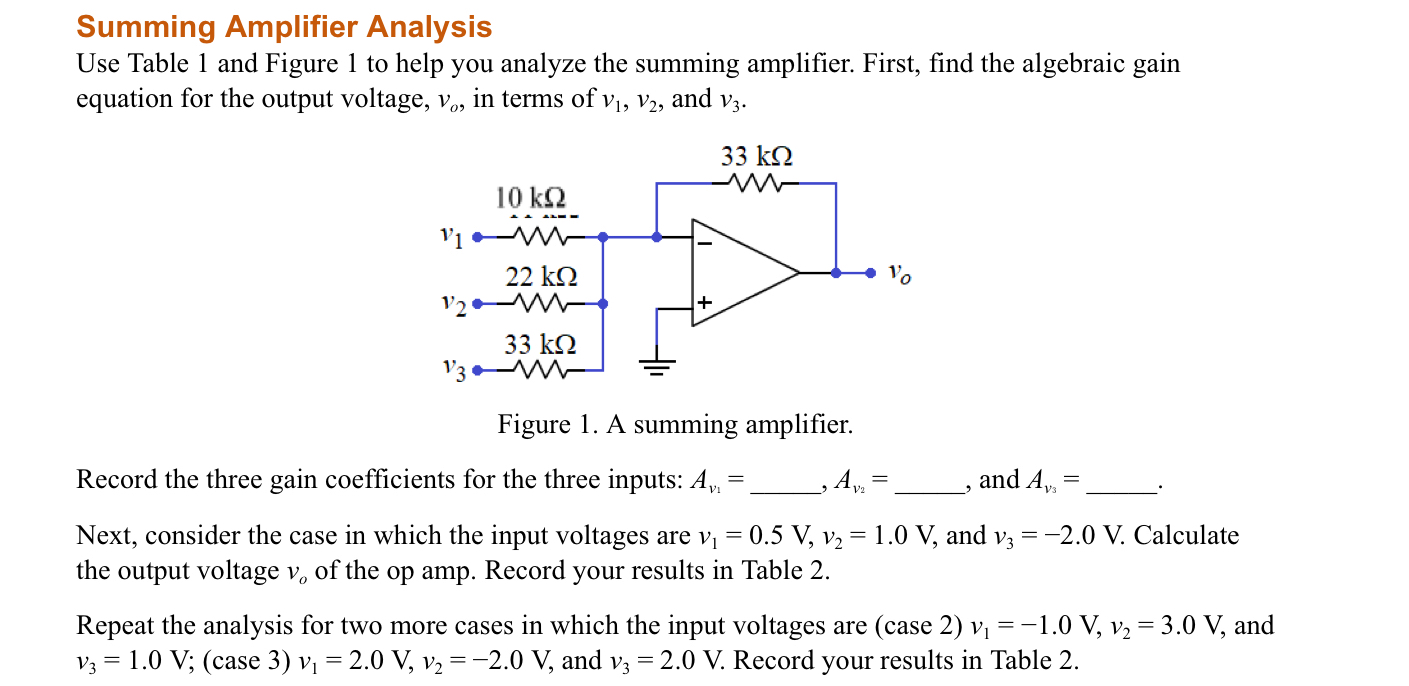 Solved Summing Amplifier AnalysisUse Table 1 ﻿and Figure 1 | Chegg.com