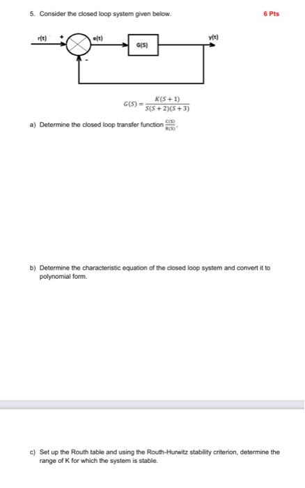 Solved 5. Consider the closed loop system given below. 6 Pts | Chegg.com