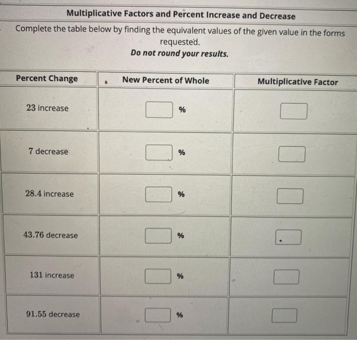 Solved Multiplicative Factors and Percent Increase and | Chegg.com