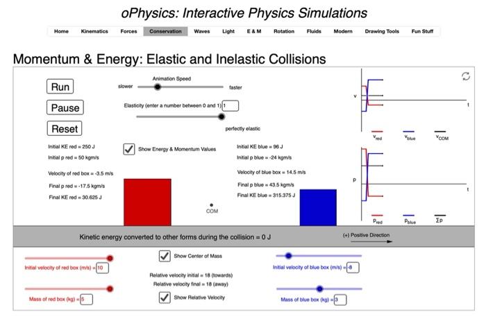 Solved Questions 1. What is the total initial energy and | Chegg.com