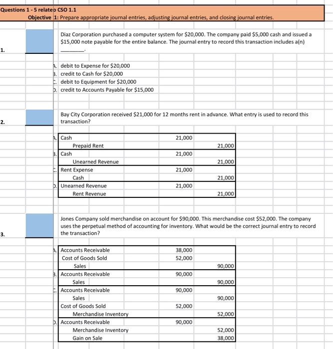 Solved Questions 1 - 5 related CSO 1.1 Objective 1: Prepare | Chegg.com