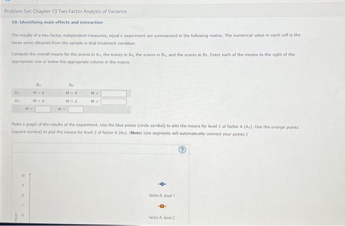roblem Set: Chapter 13 Two-Factor Analysis of | Chegg.com