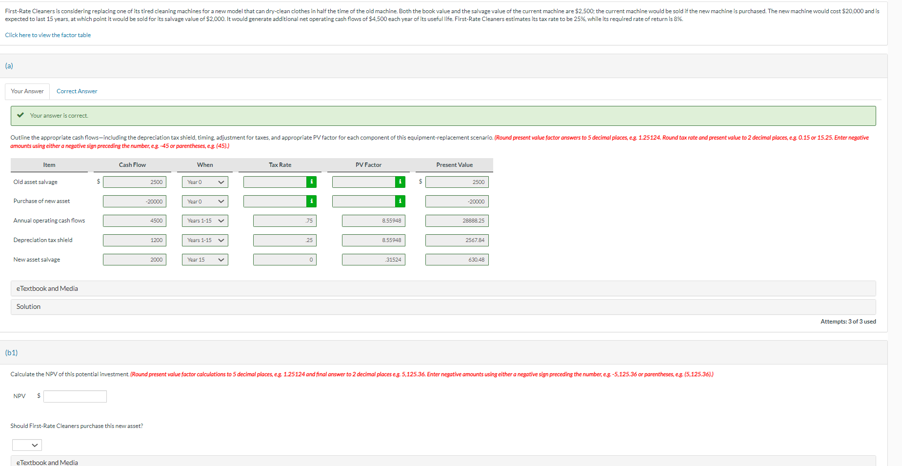 Solved Click here to view the factor table(a)Correct | Chegg.com