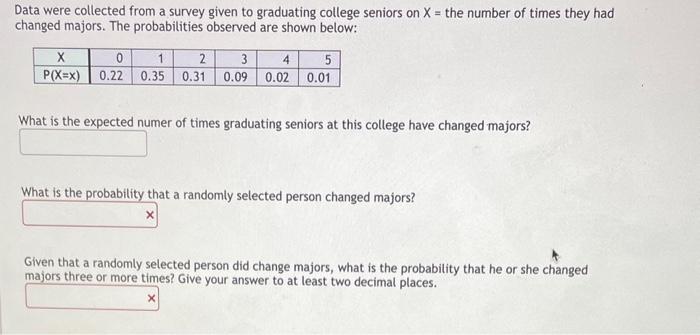 Solved Data Were Collected From A Survey Given To Graduating