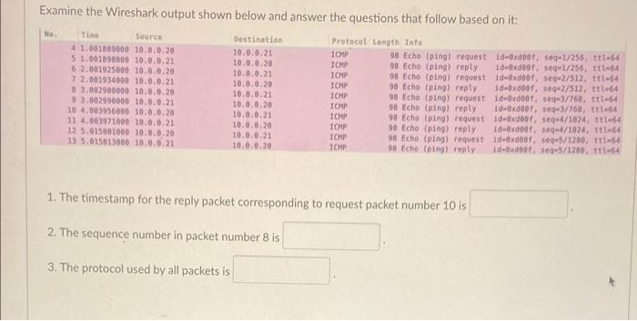 Solved Examine the Wireshark output shown below and answer | Chegg.com