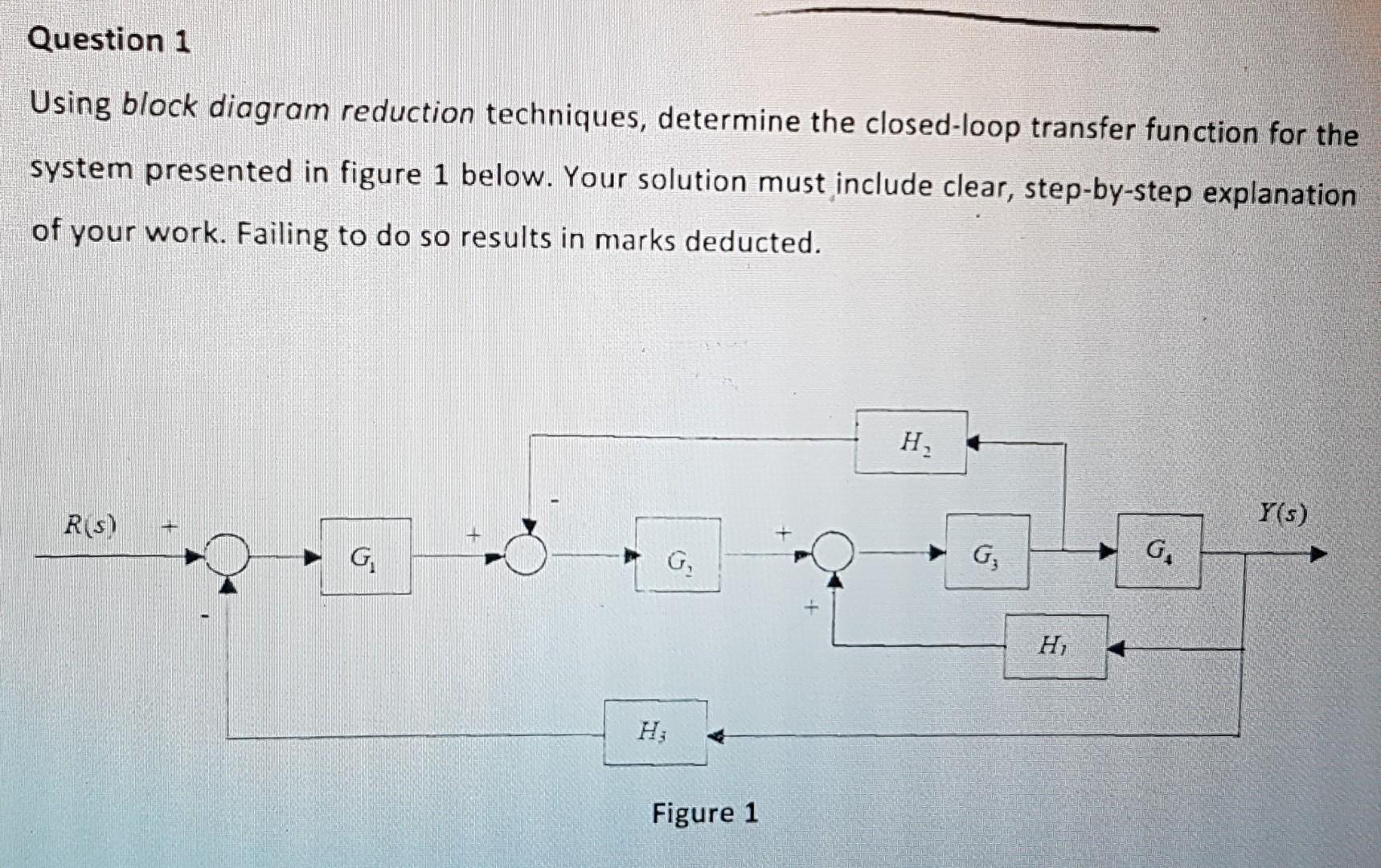 Solved Question 1 Using block diagram reduction techniques, | Chegg.com