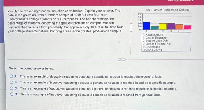 Solved Identify the reasoning process, induction or | Chegg.com