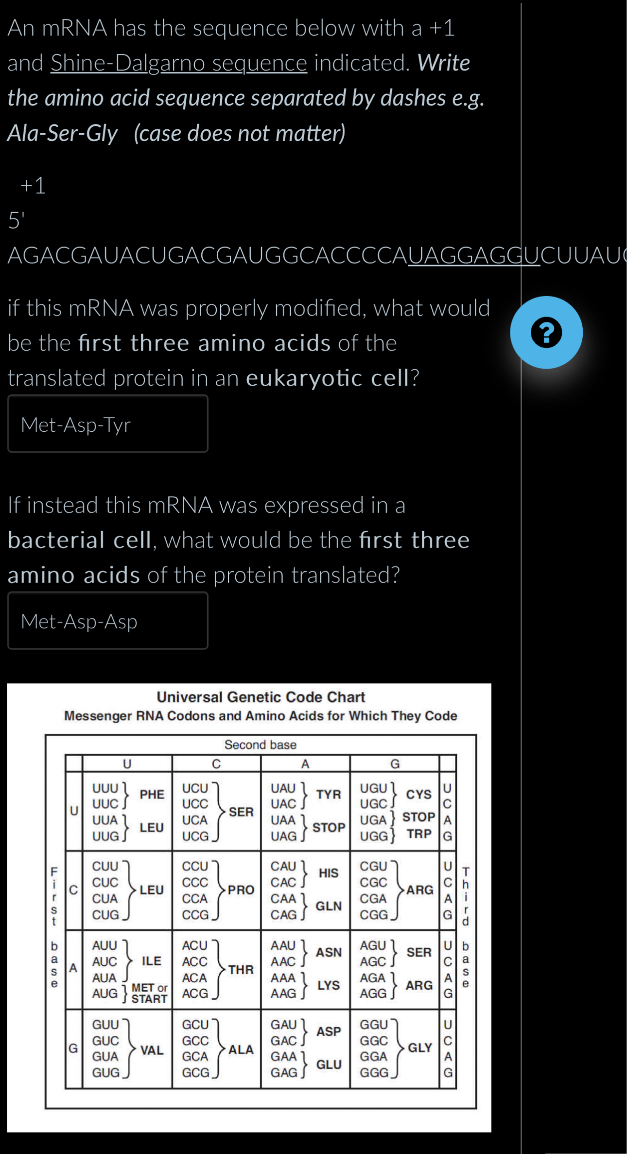 An mRNA has the sequence below with a+1 ﻿and | Chegg.com