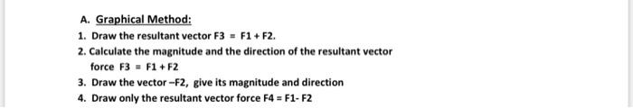 Solved A. Graphical Method: 1. Draw the resultant vector F3 | Chegg.com