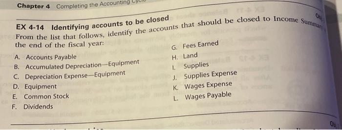 Solved Chapter 4 Completing the Accounting From the list | Chegg.com