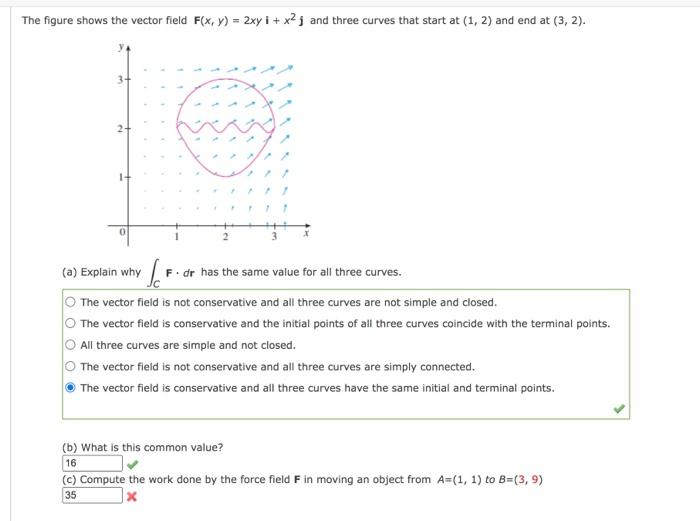 Solved The figure shows the vector field F(x,y)=2xyi+x2j and | Chegg.com