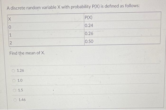 Solved A discrete random variable X with probability P(X) is | Chegg.com