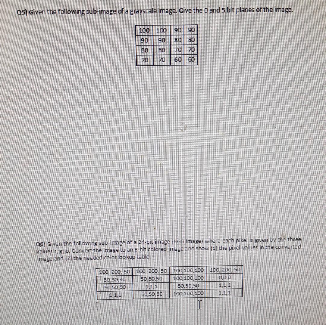 Solved Q5) Given the following sub-image of a grayscale | Chegg.com