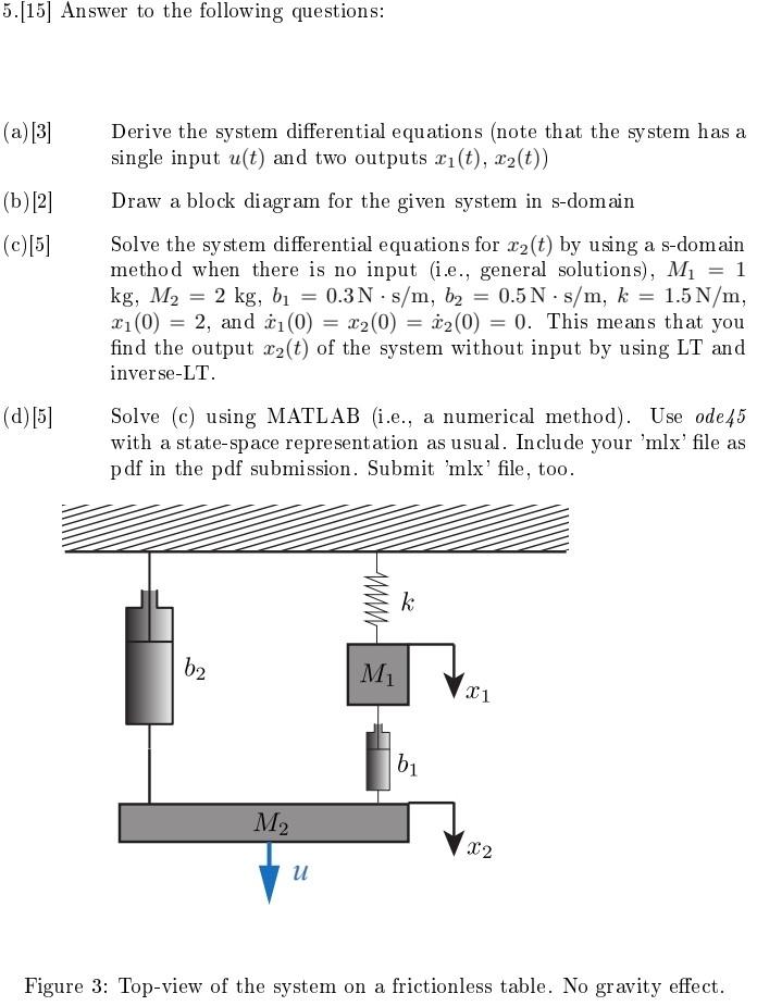 a) [3] Derive the system differential equations (note | Chegg.com