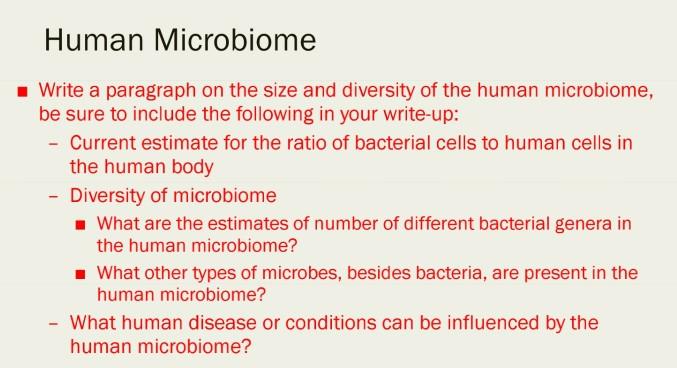 Solved Human Microbiome Write a paragraph on the size and | Chegg.com