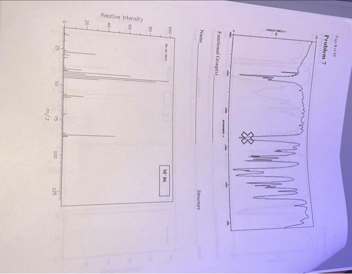Solved Annotate The Spectra And Determine The Unkown Show 8024