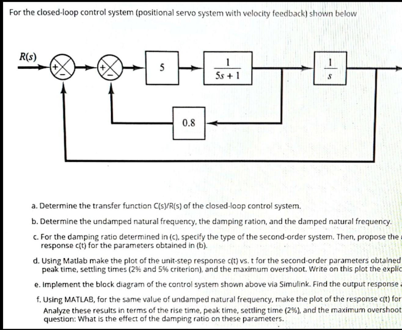 Solved For the closed-loop control system (positional servo | Chegg.com
