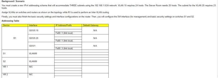 Solved you must create a new IPv4 addressing scheme that | Chegg.com