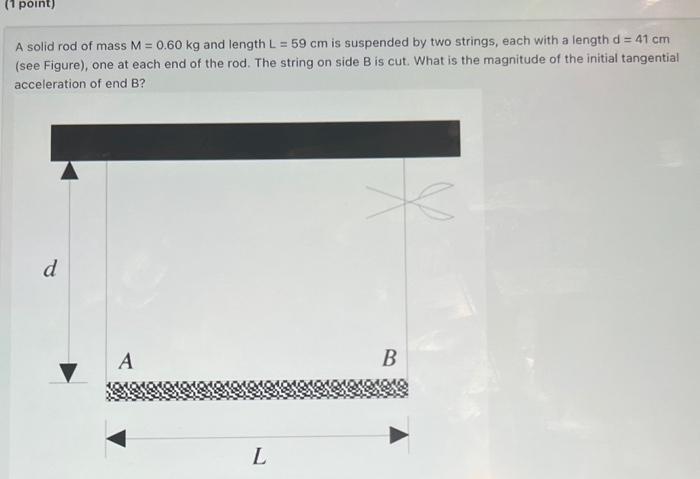 Solved A solid rod of mass M=0.60 kg and length L=59 cm is | Chegg.com