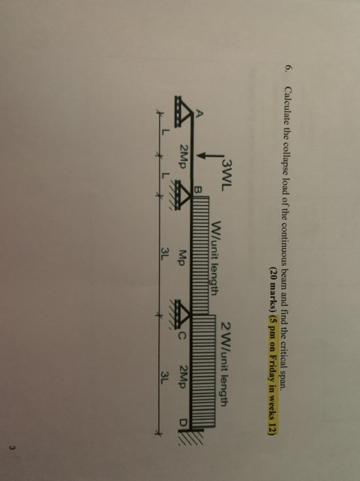 Solved 6. Calculate the collapse load of the continuous beam | Chegg.com