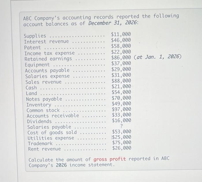 Solved ABC Company's accounting records reported the | Chegg.com