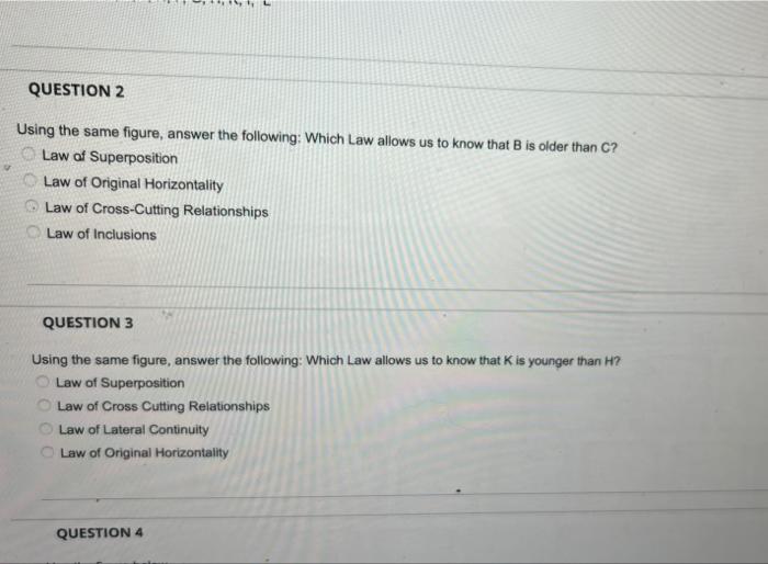 Solved Apply relative dating principles to determine the | Chegg.com