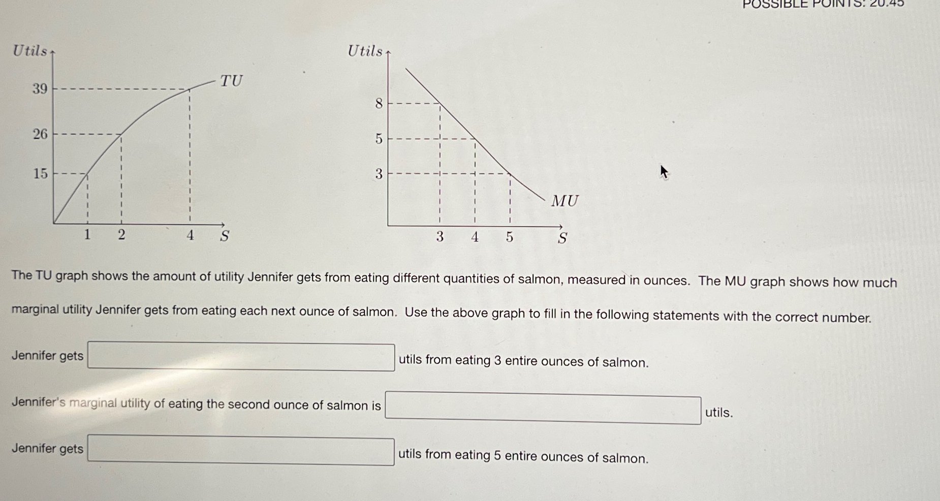Solved The TU graph shows the amount of utility Jennifer | Chegg.com